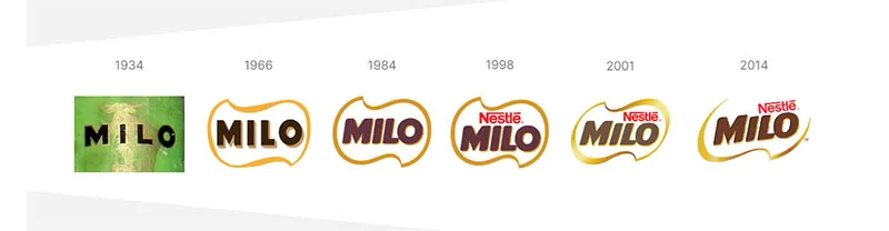 Chiến lược marketing của Milo: Có thật sự là “nhà vô địch”?
